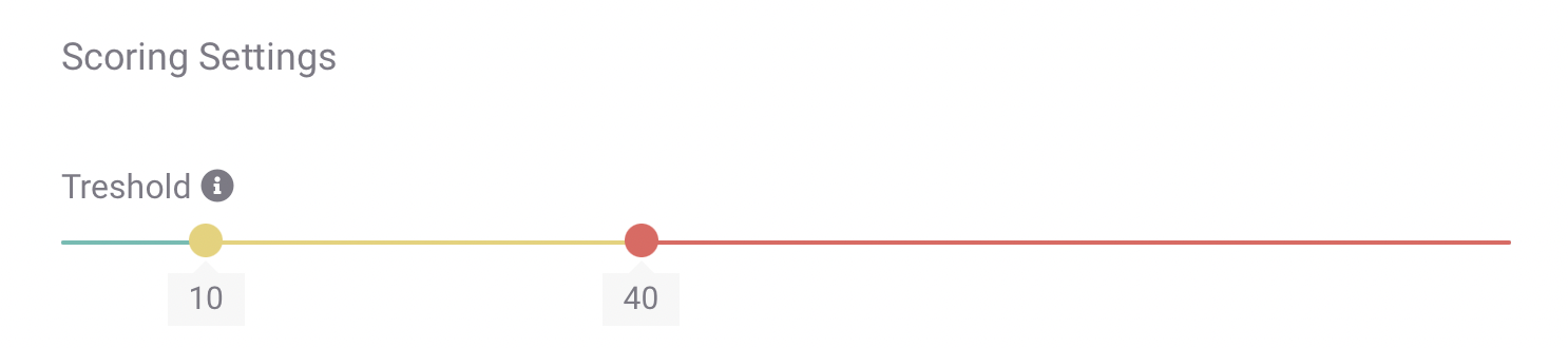 Guide to Fraud Detection Rules & Choosing a Solution | SEON