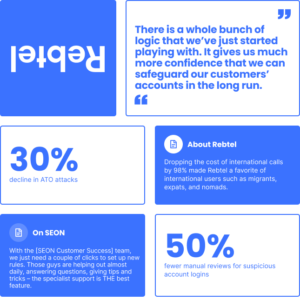 Rebtel Catches 30% More Account Takeover Attempts While Securing ...