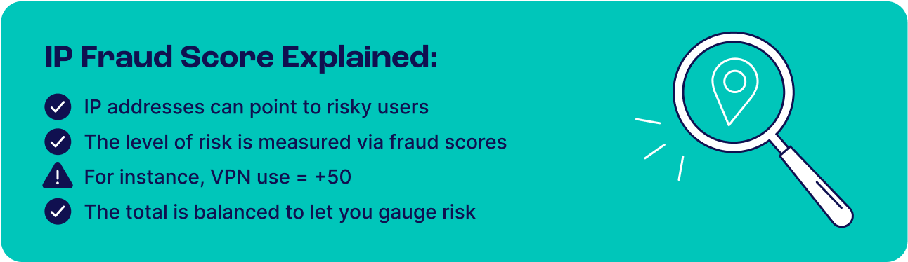 IP Fraud Score: How IP Fraud Analysis Works? | SEON