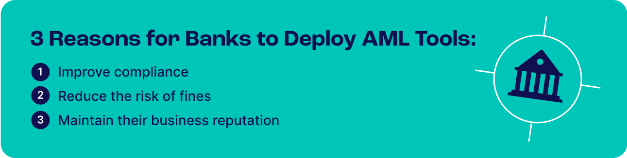 Anti Money Laundering (AML) in Banking [2024] | SEON